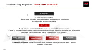 Innovation Summit 2015 - 08 - gsma | PDF