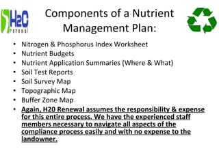 H20 Powerpoint Revised.0403 | Agriculture | Industries
