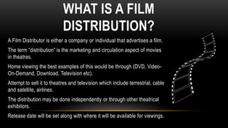 Film Distribution | PPTX | Video Production | Content Production