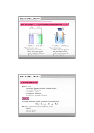 08 halogeni elementi | PDF