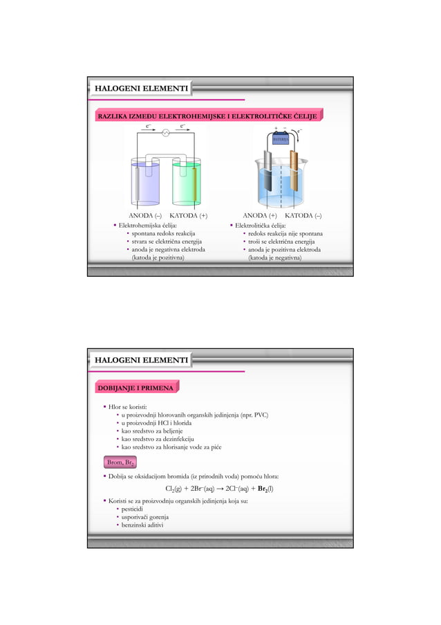 08 halogeni elementi | PDF