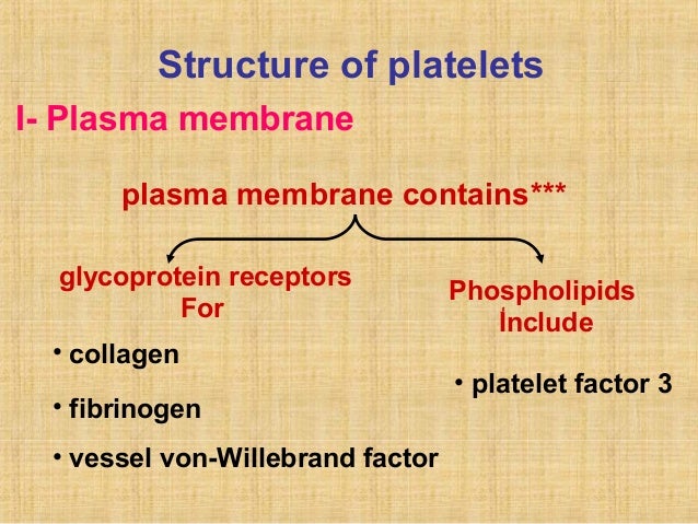Blood #5, Platelets & Hemostasis - Physiology