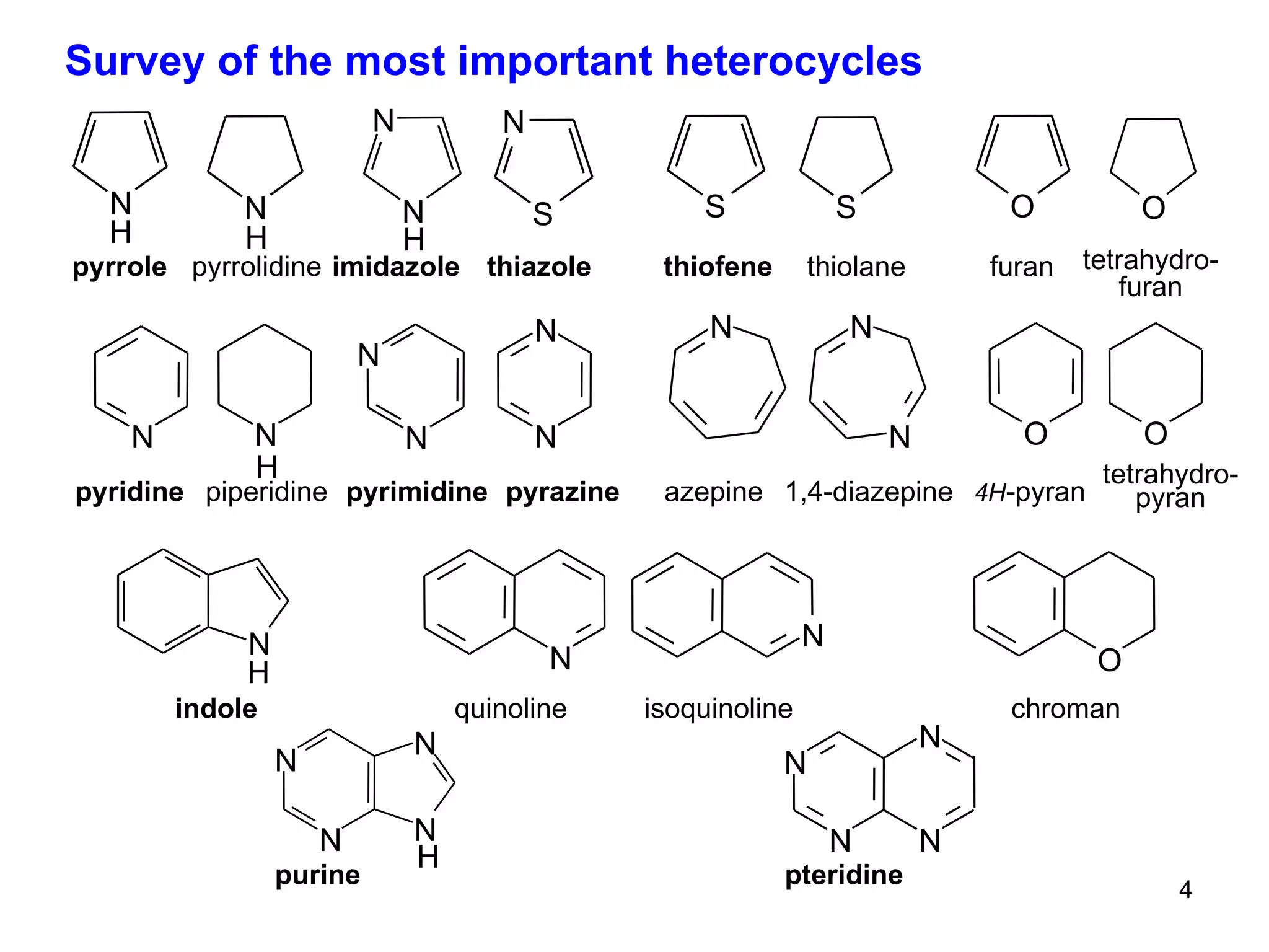 08 heterocyclic compounds | PPT