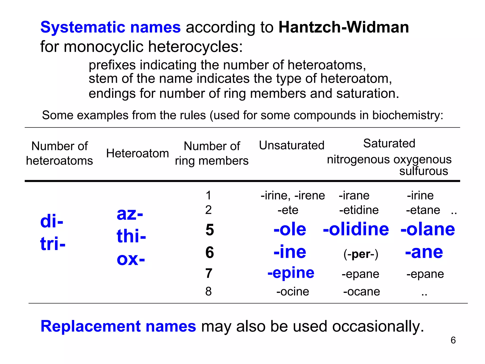 08 heterocyclic compounds | PPT
