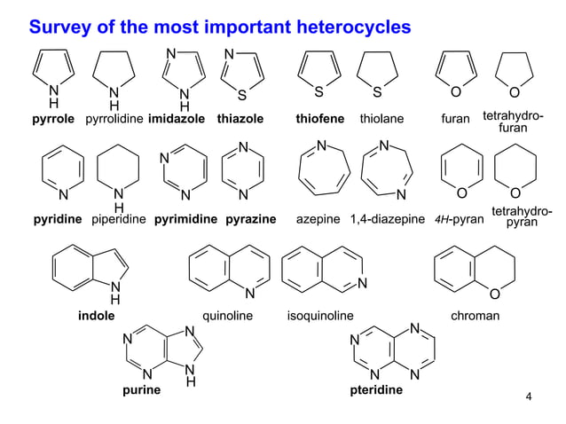 08 heterocyclic compounds | PPT