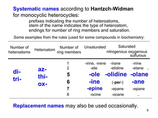 08 heterocyclic compounds | PPT