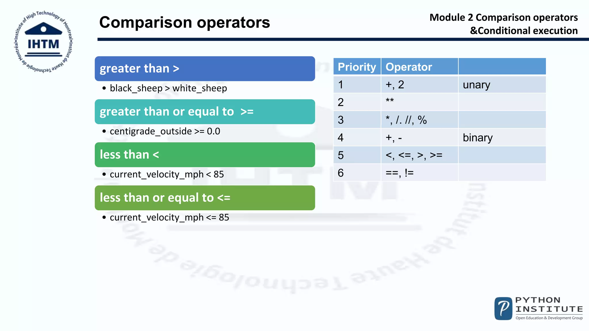 Python Pcep Comparison Operators And Conditional Execution Pptx
