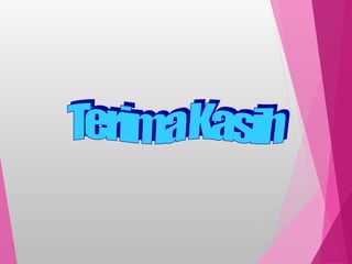 08 Ijarah.ppt