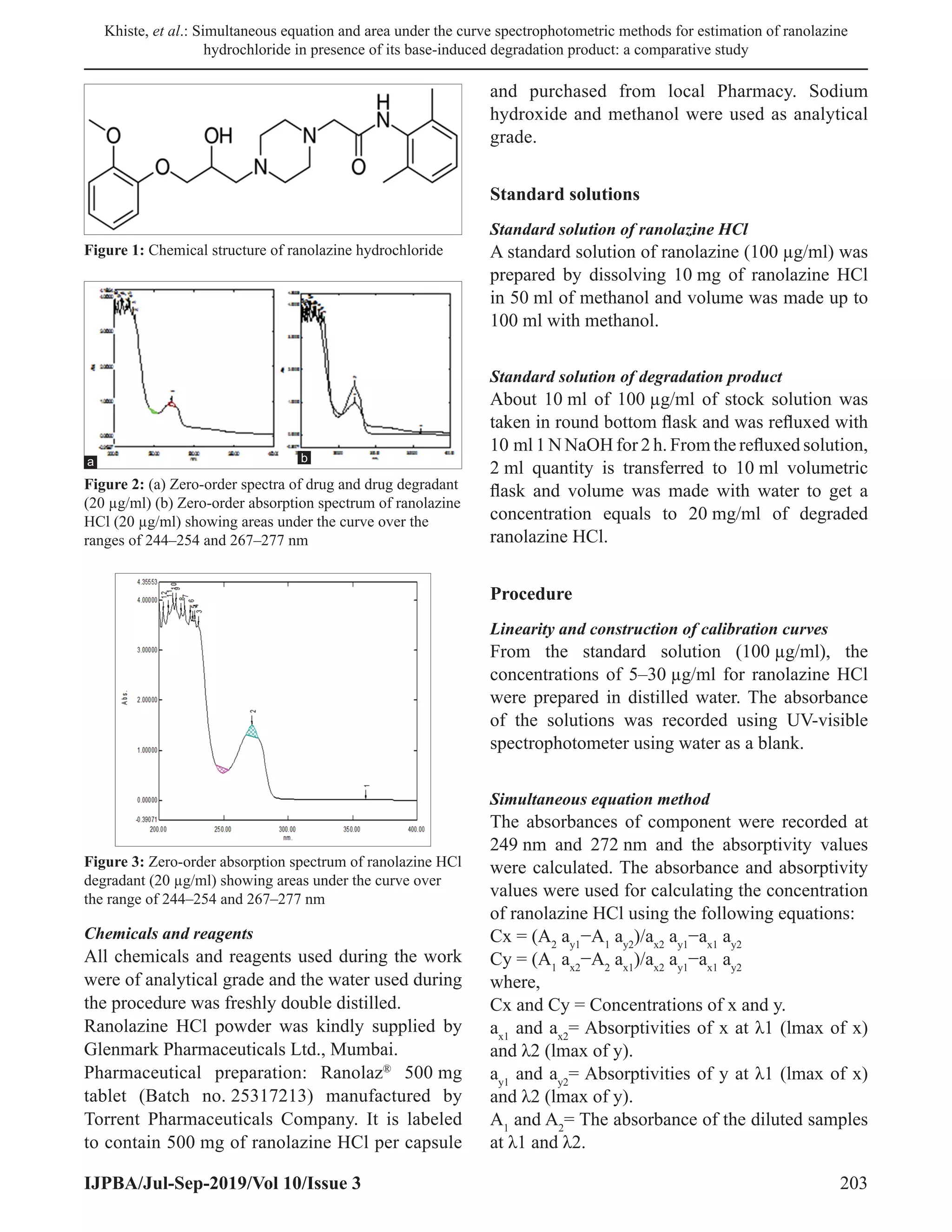 Simultaneous Equation and Area Under the Curve Spectrophotometric ...