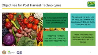 08_Innovative_technologies_and_fintech_solutions_for_post_harvest ...