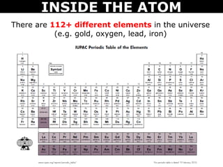 08 inside the atom | PPT
