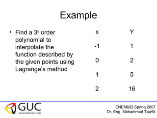 08 interpolation lagrange | PPT