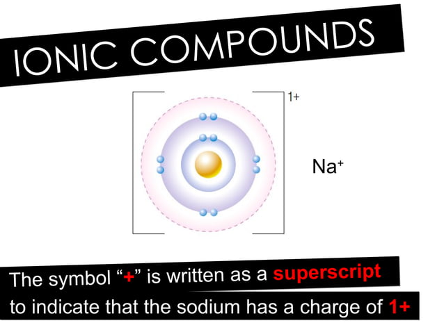 Ionic Compounds | PPT