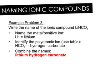 Ionic Compounds Examples And Uses