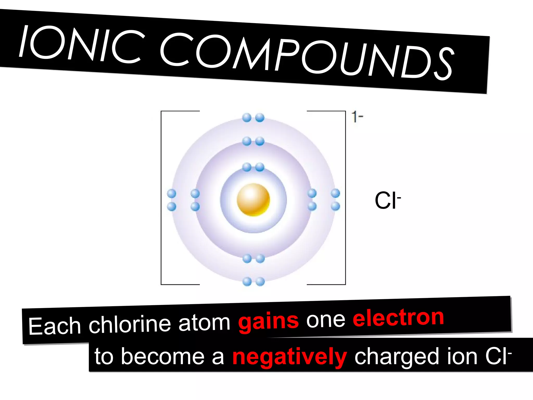 Grade 9, U1-L12-ionic compounds | PPT