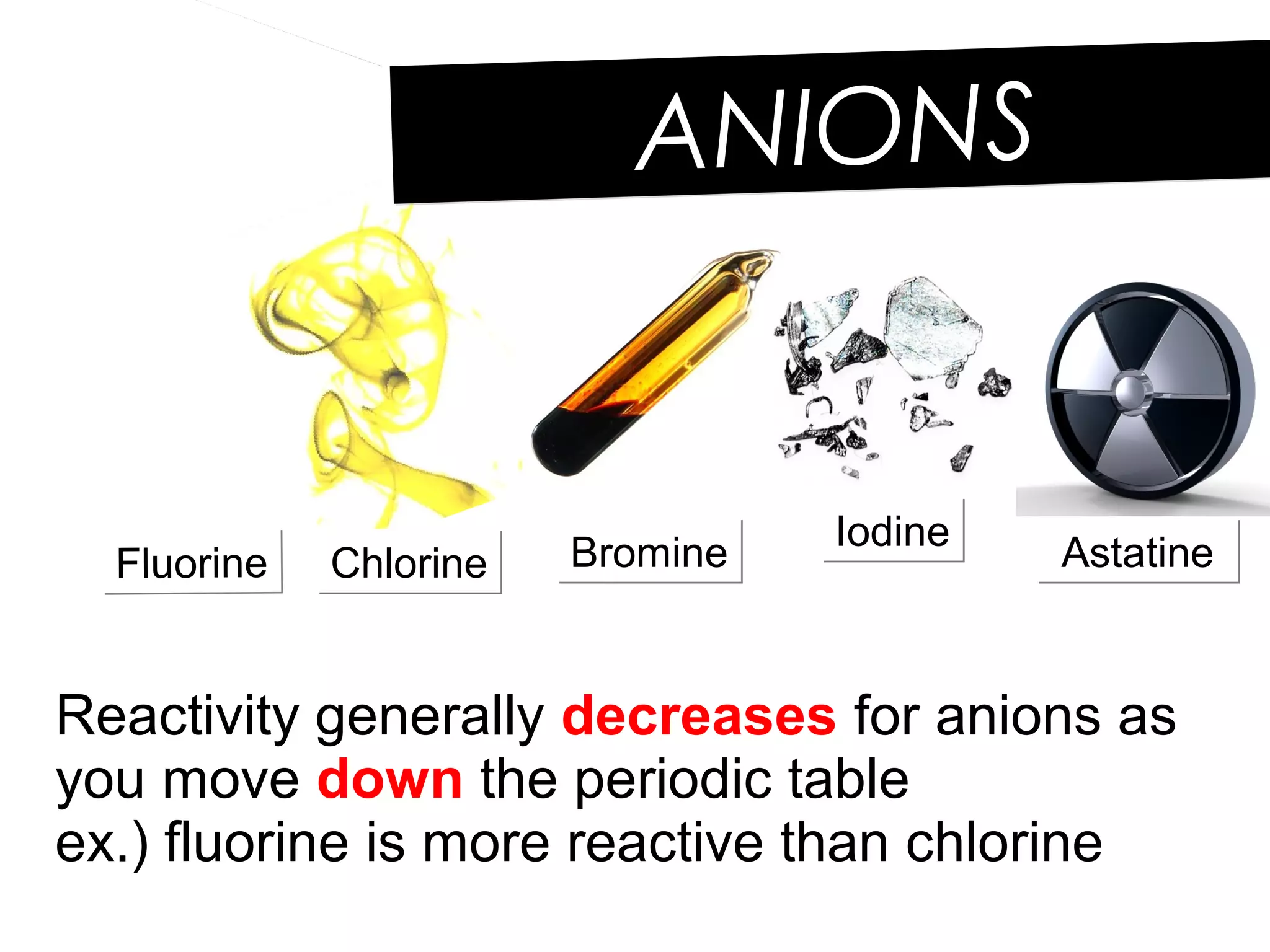 Grade 9, U1-L12-ionic compounds | PPT