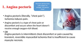Basic ECG, Acute chest pain, angina pectoris, acute coronary syndrome ...