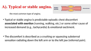 Basic ECG, Acute chest pain, angina pectoris, acute coronary syndrome ...