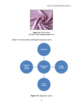 08 isi pelajaran | PDF