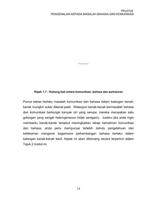 KOMUNIKASI BAHASA DAN PERTUTURAN | DOC