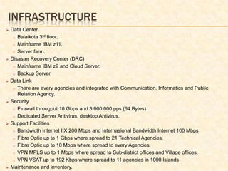 IT Infrastructure of Jakarta Local Government | PPTX