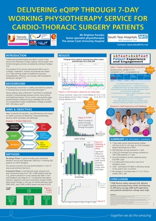 Delivery of eQIPP through a seven day working physiotherapy service for cardio-thoracic surgery ...