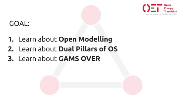 Maximize Impact: Learn from the Dual Pillars of Open-Source Energy Planning Tools like PyPSA | PDF