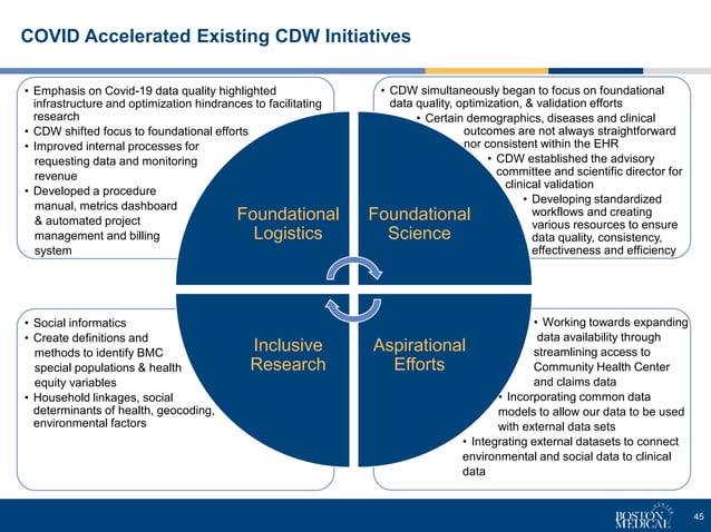 08Jun_Res_Admin_Meeting_Slides.pptx