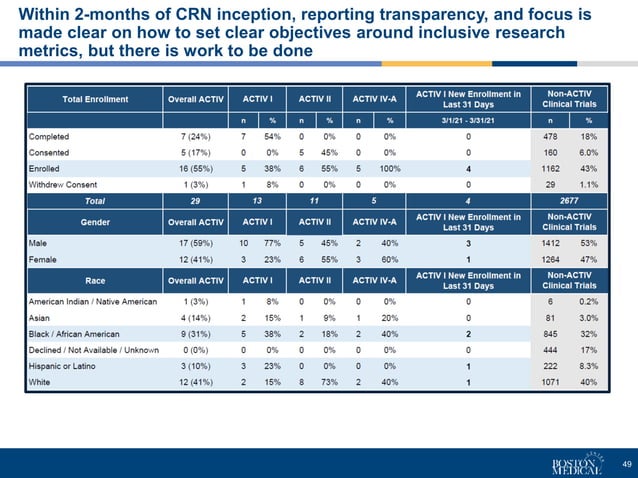 08Jun_Res_Admin_Meeting_Slides.pptx