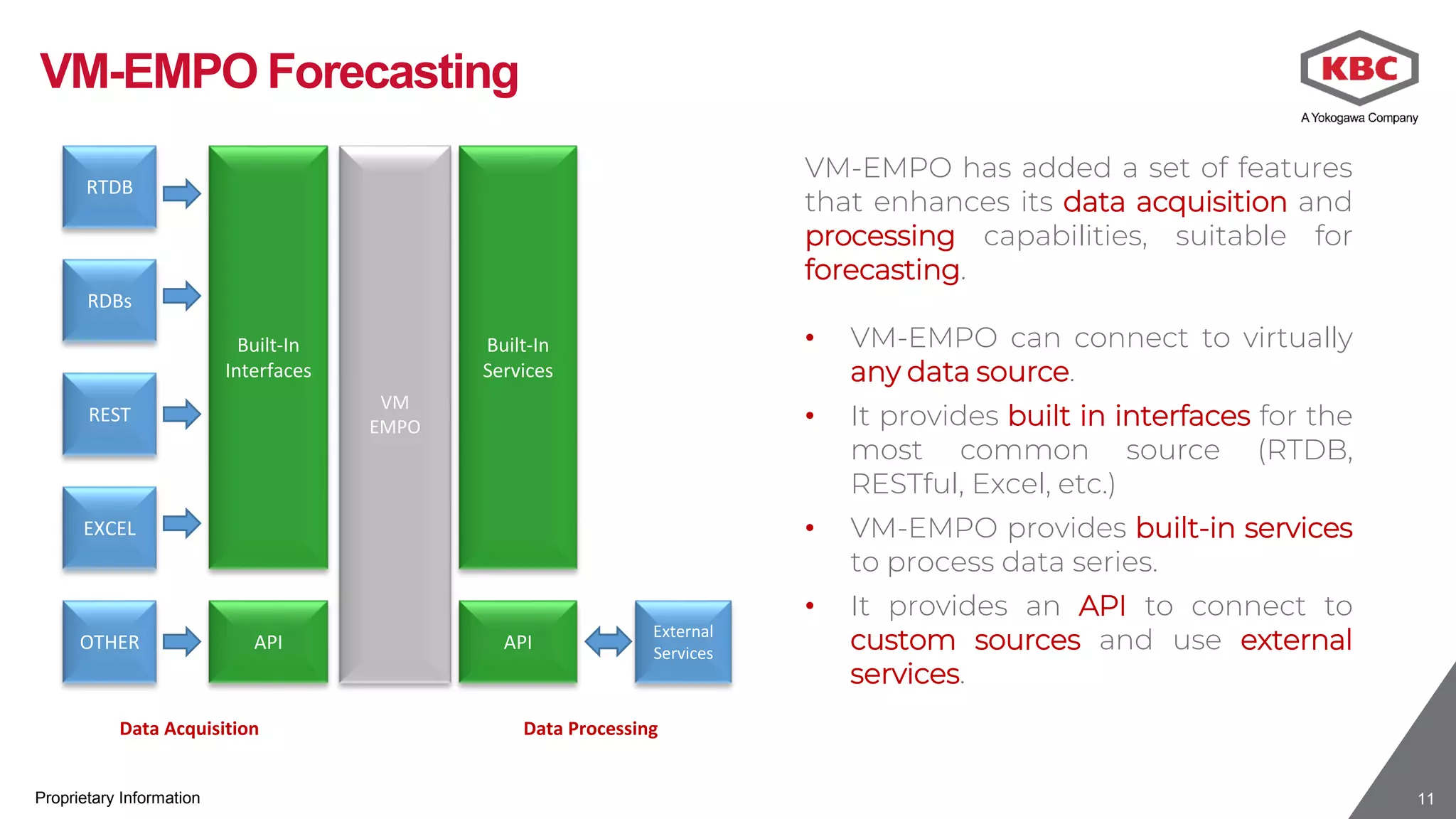 KBC decision making tool optimal planning scheduling utility | PPT