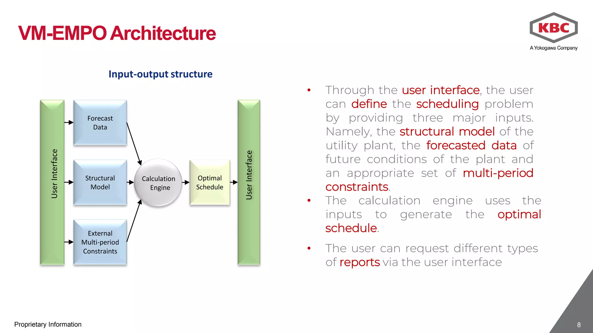 KBC decision making tool optimal planning scheduling utility | PPT