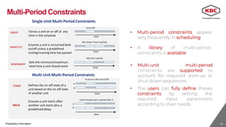 KBC decision making tool optimal planning scheduling utility | PPT