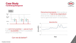 KBC decision making tool optimal planning scheduling utility | PPT