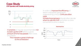 KBC decision making tool optimal planning scheduling utility | PPT