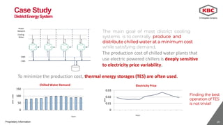 KBC decision making tool optimal planning scheduling utility | PPT