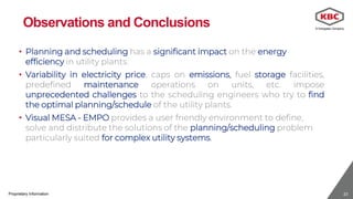 KBC decision making tool optimal planning scheduling utility | PPT