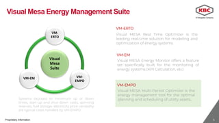 KBC decision making tool optimal planning scheduling utility | PPT