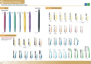 YDM Laboratory Technique Catalogue | PDF