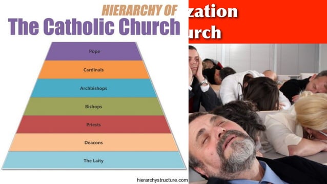 Set in Order What is Lacking | PPT