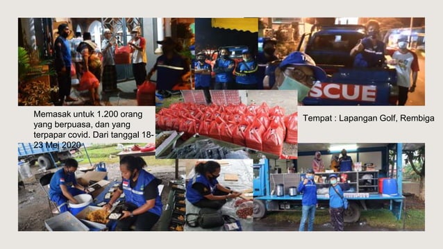 Laporan Kegiatan PERWIL Mataram dan Lombok | PPT