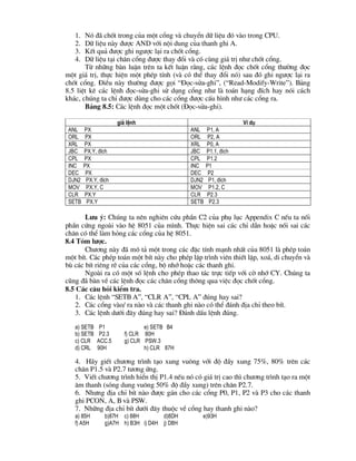 08 Lệnh một Bit | PDF
