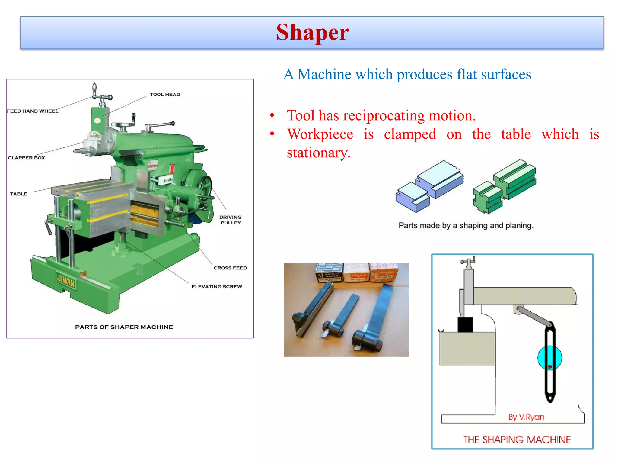 08 linear cutting processes (shaper, planer, slotter, broaching and ...