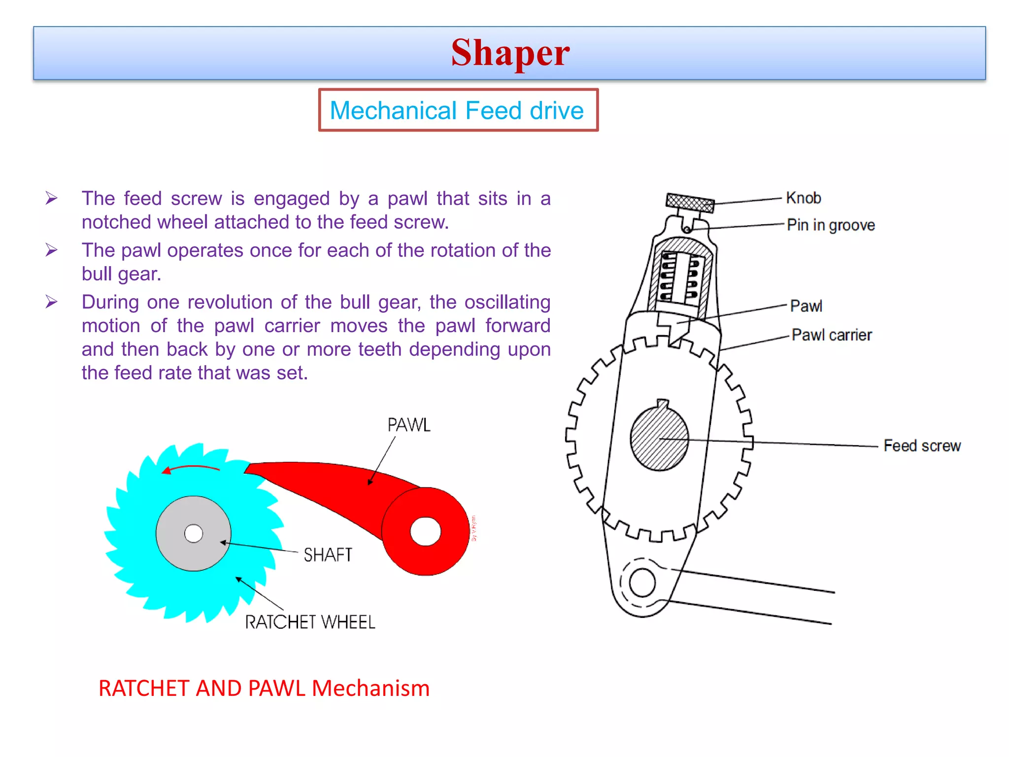08 linear cutting processes (shaper, planer, slotter, broaching and ...