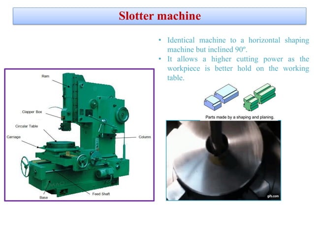 08 linear cutting processes (shaper, planer, slotter, broaching and ...