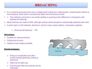 08 linear cutting processes (shaper, planer, slotter, broaching and ...