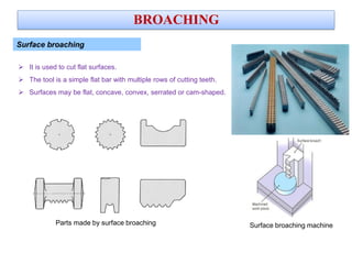 08 linear cutting processes (shaper, planer, slotter, broaching and ...