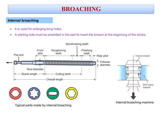 08 linear cutting processes (shaper, planer, slotter, broaching and ...