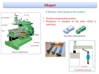 08 linear cutting processes (shaper, planer, slotter, broaching and ...