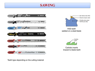 08 linear cutting processes (shaper, planer, slotter, broaching and ...