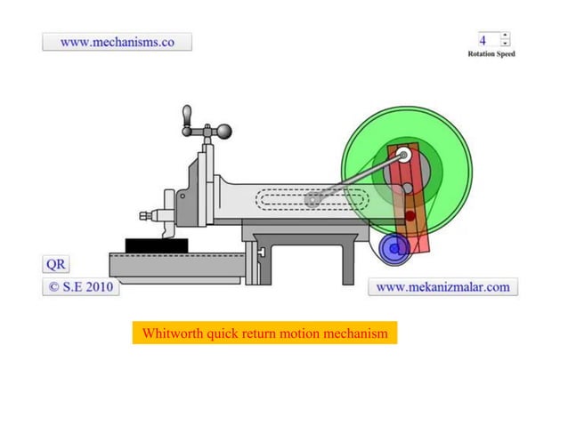 08 linear cutting processes (shaper, planer, slotter, broaching and ...